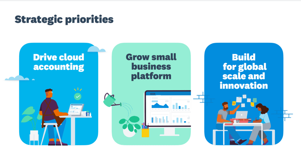 Are Xero Shares a Stock to Buy? [ASX:XRO Share Price Forecast]